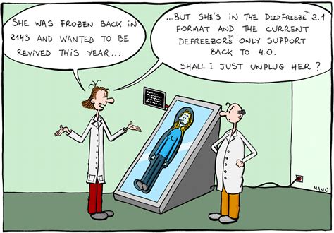 Compatibility Of Hardware And Software