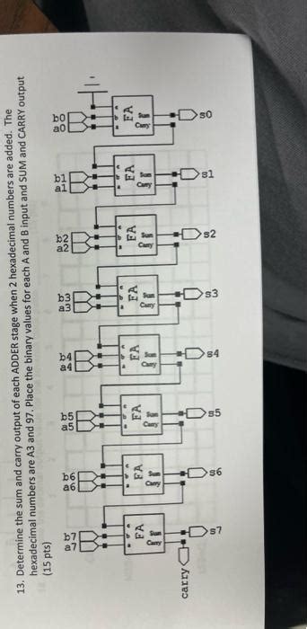 Solved 13 Determine The Sum And Carry Output Of Each ADDER Chegg Com