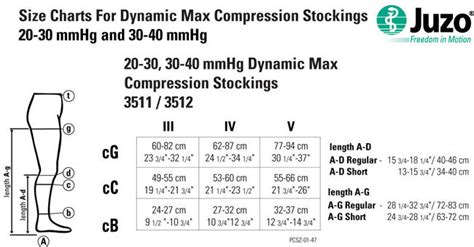Juzo Compression Stockings Size Chart Daria Keefer