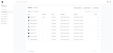 exploring medusa js for ecommerce kartik jetani posted on the topic