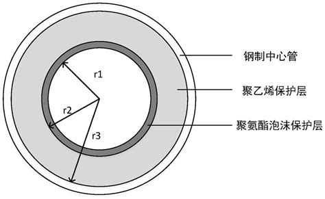 Power Flow Calculation Method For Electric Heating Combined System Considering Multiple Losses