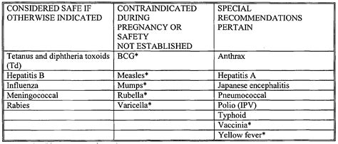 Patent Ep1817708a2 A Systems And Methods For Obtaining Storing Processing And Utilizing