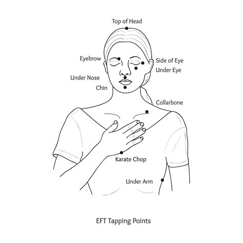 What Is Tapping Eft How It Heals Reach Out Recovery