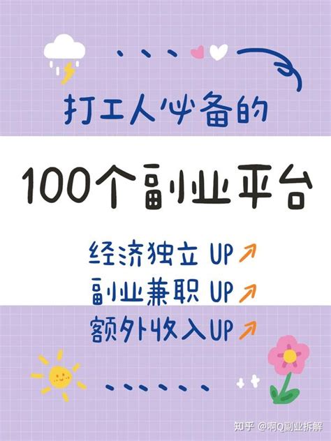 你们都快去试试这些副业兼职平台 知乎