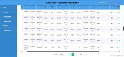 Springbootjavaphpnodepython基于的滑雪场学具租赁管理系统【计算机毕设】基于java的滑雪场租赁系统的关键技术 Csdn博客