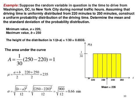 Uniform Distribution With Examples Youtube