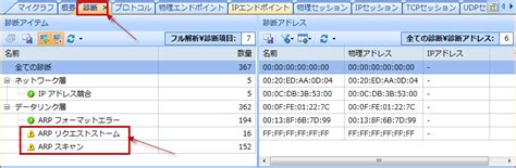 Arp攻撃とarpフラッディングの検出方法 Colasoft
