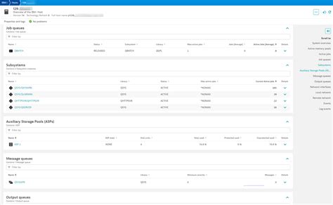 Ibm I Monitoring And Observability Dynatrace Hub