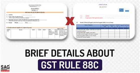 Easy Filing Procedure To GSTR Form Online For TDS Deductor