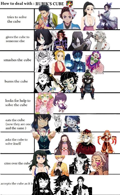 Demon Slayer Meme Artofit