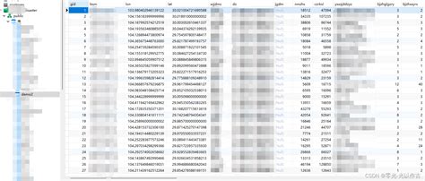 学习记录3 利用java将shp文件导入postgresqlshp2pgsql Csdn博客