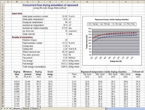 Simulated Data With Excel Interface Download Scientific Diagram