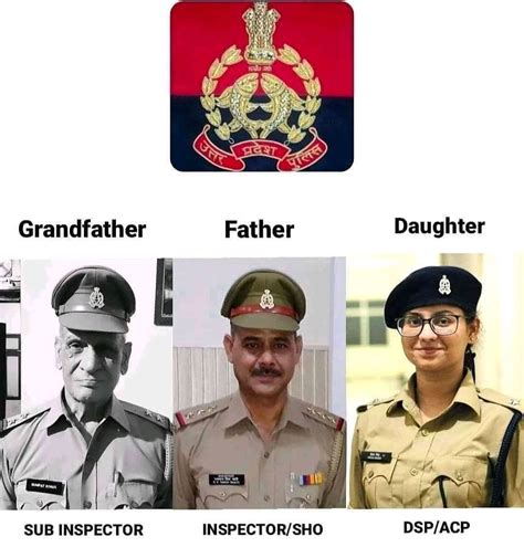 Shanmuga Navaneethan Sundaram Posted On Linkedin