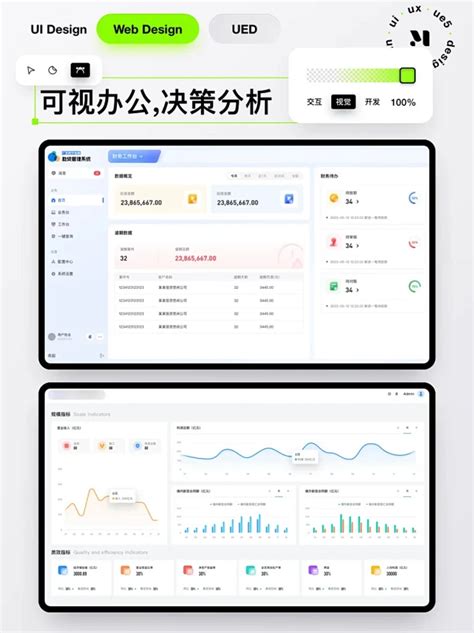 原创一步到位了解我 后台管理界面设计图7木云ugd来自小红书网页版 花瓣网 原创一步到位了解我 后台管理界面设计图7木云ugd来自小红书网页版 花瓣网