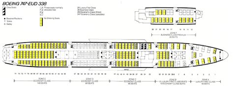 Qantas 747 First Class