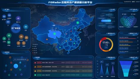 华顺信安 网络空间测绘的先行者