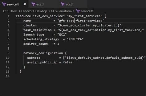 Ecs Deployment Using Terraform Geeksforgeeks