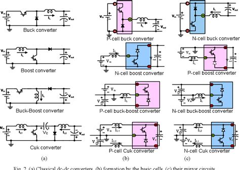 Figure 2 From Reduction Of Stray Inductance In Power Electronic Modules