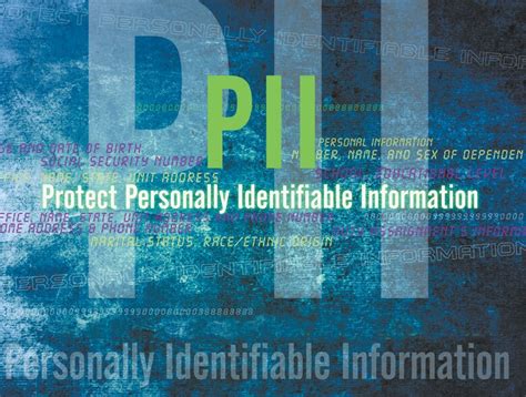Think Before Sending Protecting Pii Air Education And Training
