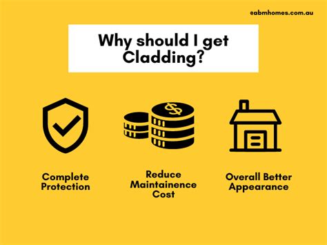 All About Cladding Abm Homes Australia