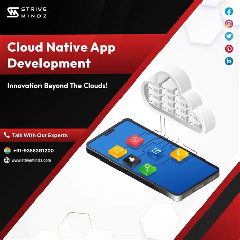 Strivemindz On Linkedin Strivemindz Appdevelopment Cloudnativeapps Cloudnativeappdevelopment…