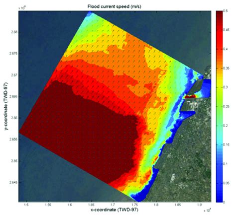 Current Velocity And Direction During Flood Tides Download