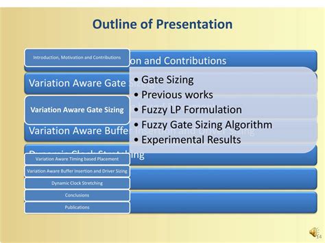 Ppt Techniques For Vlsi Circuit Optimization Considering Process