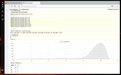 Sqlitemanager Commands To See Database Structure Pikolev