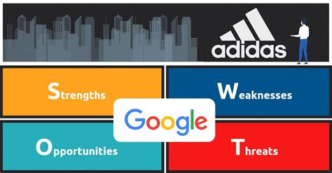 Brand Swot Analysis Of Adidas Using Marketing Intelligence Growbydata