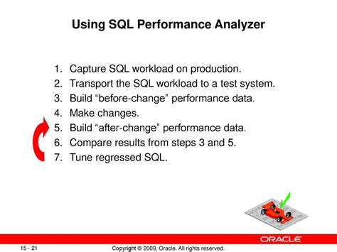 managing performance by sql tuning ppt download