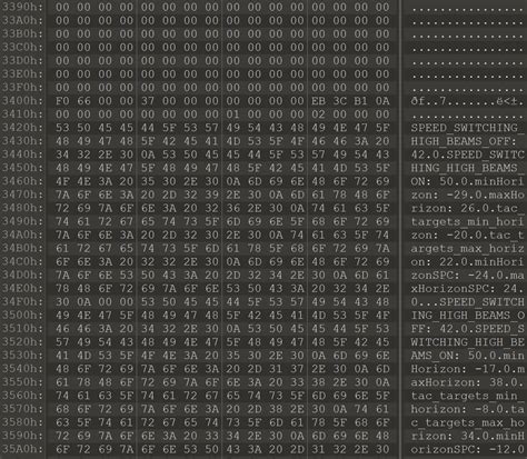 Binary Analysis Unknown Archive Format From Qnx Operating System