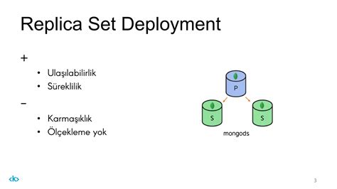 Deploy A Mongodb Replica Set Using Docker Pdf