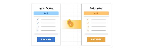 Magento Open Source Vs Enterprise Key Differences