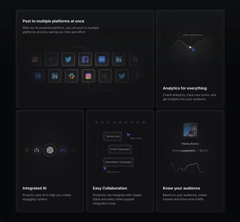 How To Create A Bento Grid With Tailwind Css Nextjs And Framer Motion