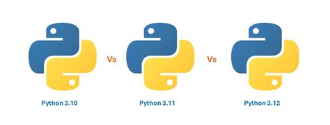How Python 310 311 And 312 Compare In Performance Md Taimur Islam Posted On The Topic