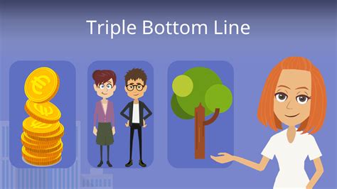 Triple Bottom Line • Definition Bestandteile Und Beispiele · Mit Video