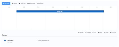 How To Create A Timeline Online For Free Fast Easy Preceden