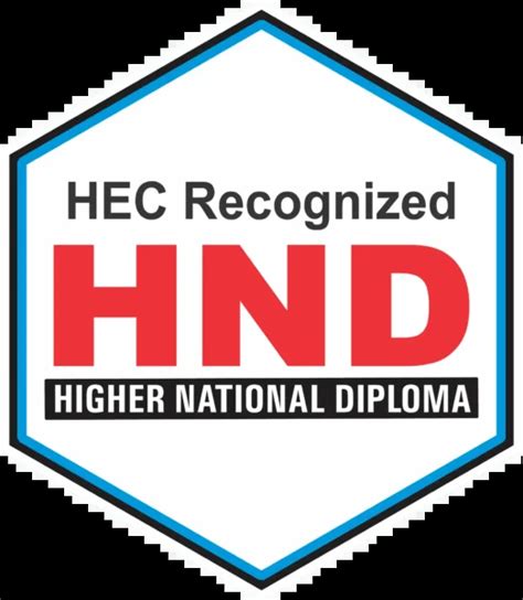 Pearson Btec Level 5 Hnd Construction And The Built Environment Nicon