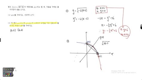 고1 무리함수 무리함수의 역함수 구하기와 교점을 이은 도형의 넓이를 구하는 문제풀이 327654 Youtube