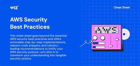 Aws Security Best Practices Cheat Sheet Wiz