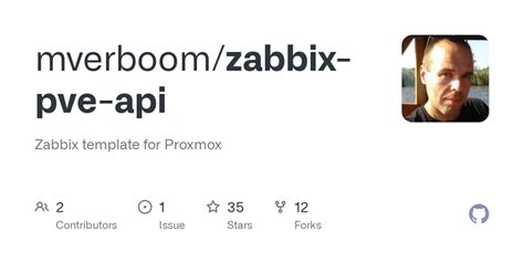 Github Mverboom Zabbix Pve Api Zabbix Template For Proxmox