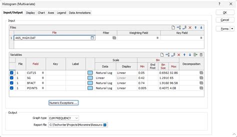 Histogram Multivariate