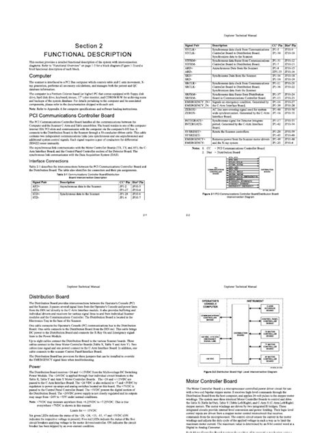 Manual Hologic Explorer Parte 2 Pdf