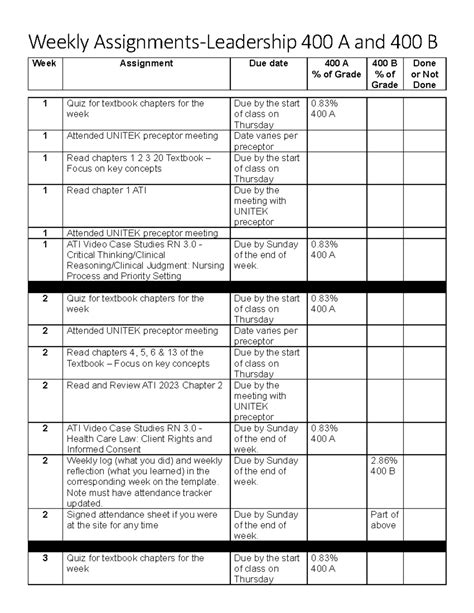 Week By Week Assignment 3 2024 Week Assignment Due Date 400 A Of Grade 400 B Of Grade Done