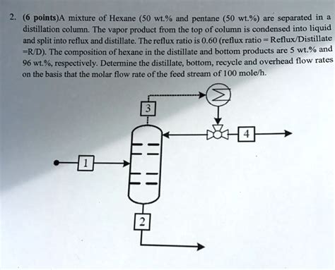 2 6 Points A Mixture Of Hexane 50 Wt And Pentane 50 Wt Are Separated In A Distillation