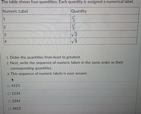 Solved The Table Shows Four Quantities Each Quantity Is Assigned A