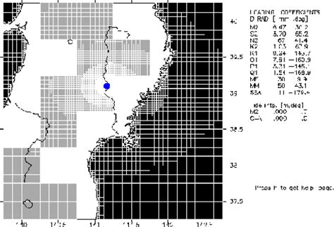 The Refined Loading Grid Inside A Area Download Scientific Diagram