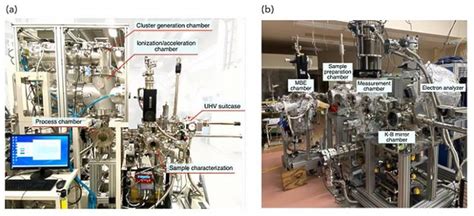 Quantum Breakthrough Scientists Discover First One Dimensional