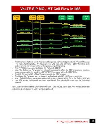 D VoLTE SIP Call Flow Mobile Originating MO Terminating MT Pdf