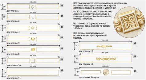 Декоративные элементы для кухни - планки